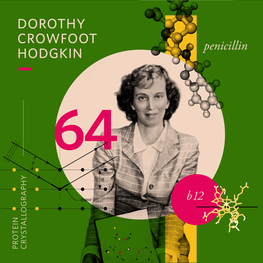 Dorothy Crowfoot Hodgkin - Re-Imagining Engineering Design